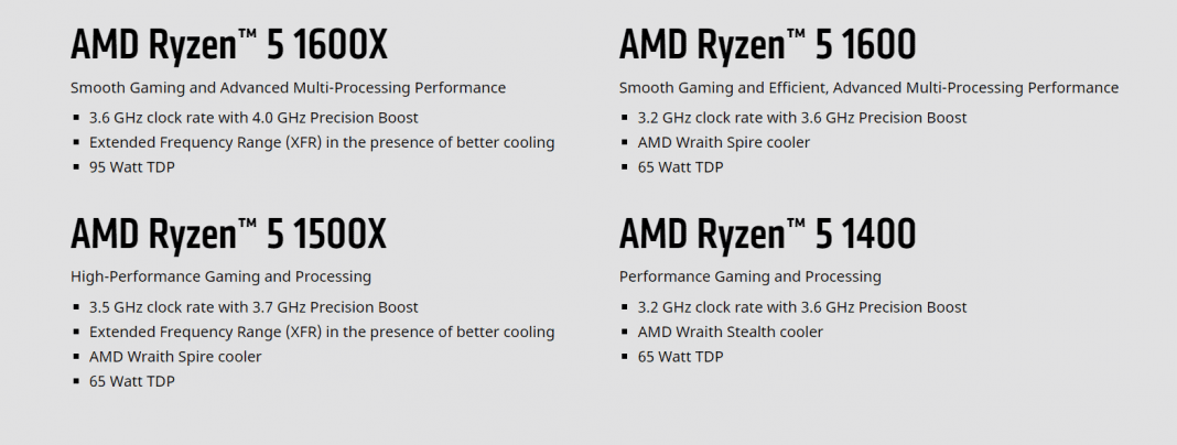 AMD Ryzen 5 Processors: Announcement, Specs and Pricing Details ...