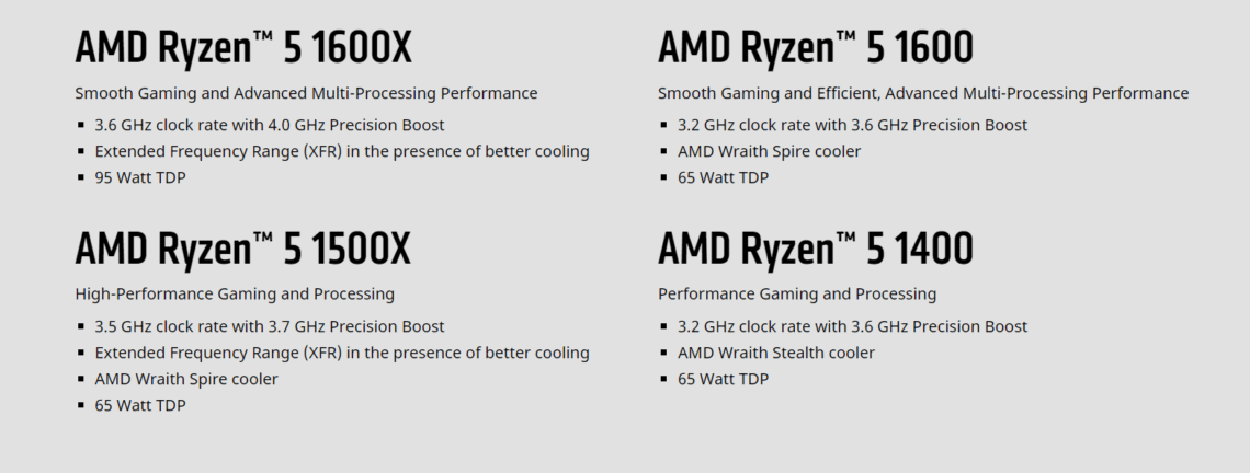 AMD Ryzen 5 Processors: Announcement, Specs and Pricing Details ...