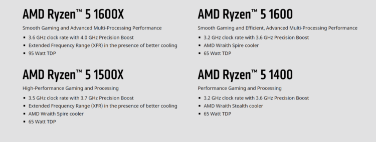 AMD Ryzen 5 Processors: Announcement, Specs and Pricing Details ...