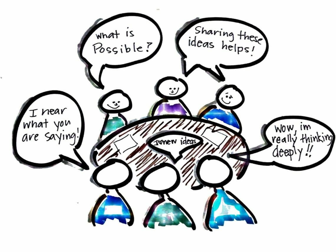 Long and useless meetings? Learn to Organize them effectively - TheNerdMag