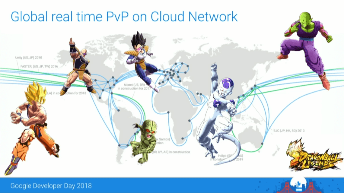 Dragon Ball Legends Mobile coming to Android and iOS