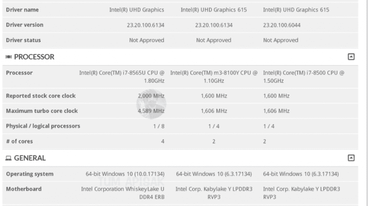Intel Whiskey Lake-U i5-8265U and i7-8565U Processors Leak Online