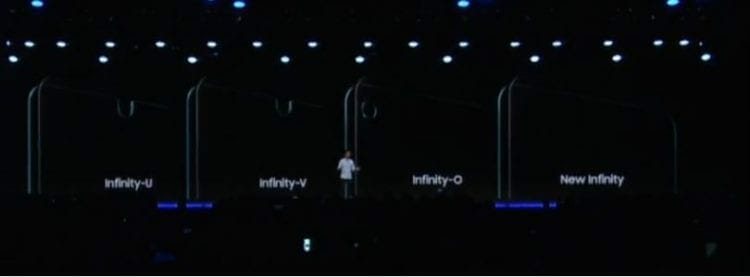 Samsung Infinity Notch: Infinity U, V, O Display Designed Showed off at ...