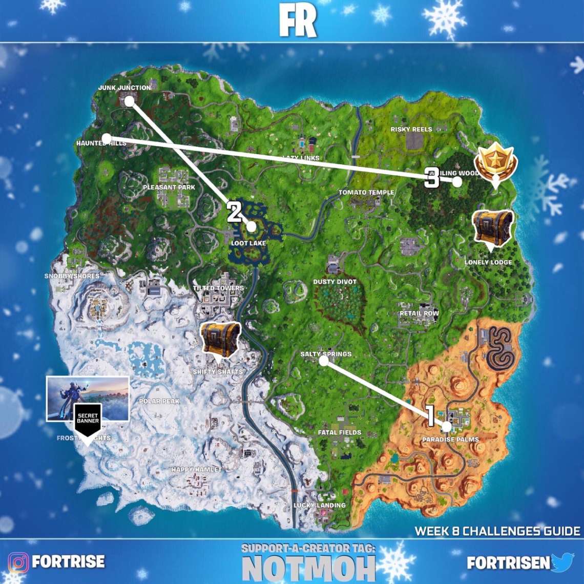 Fortnite Season 7 Week 8 Challenges Cheat Sheet & Guide