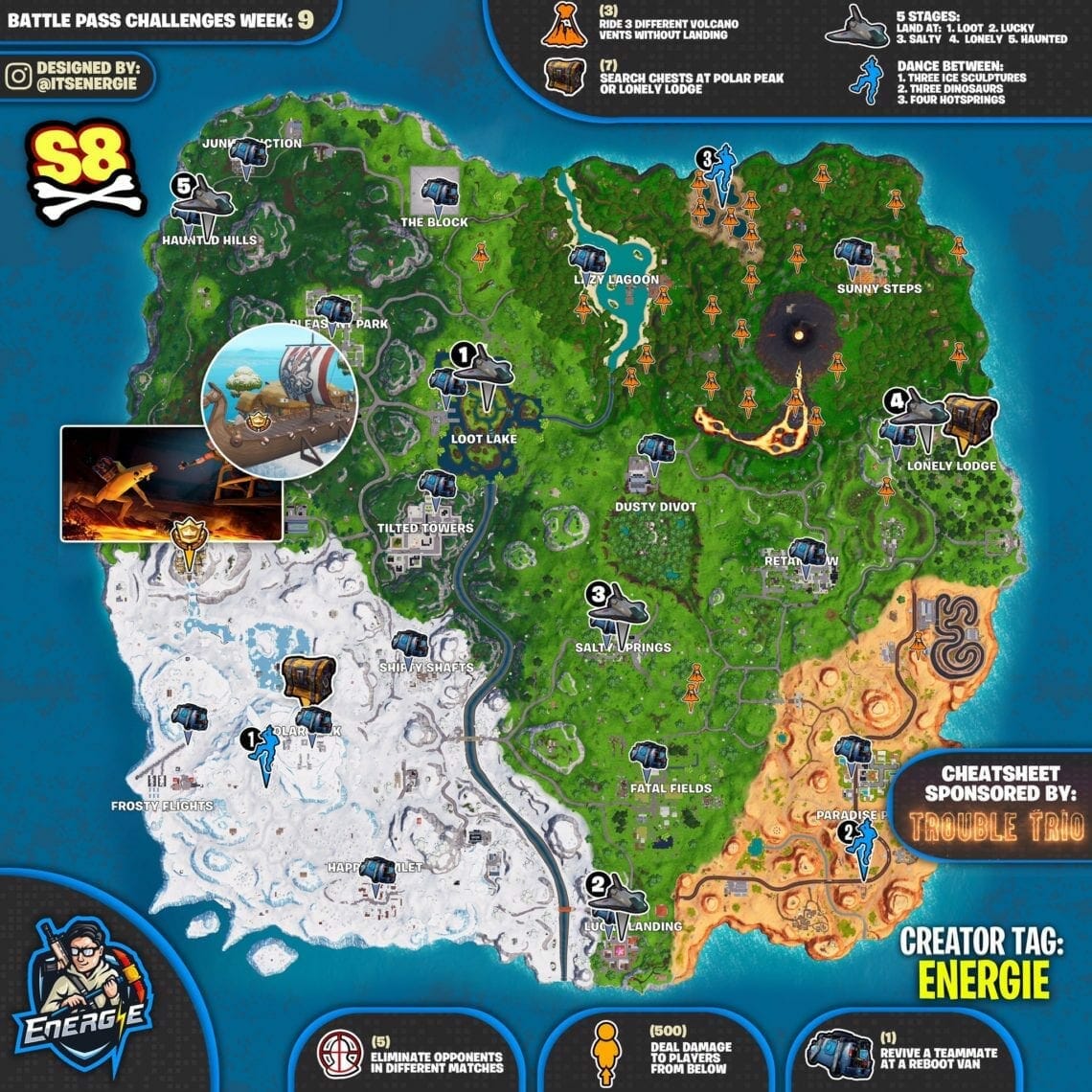 Fortnite Week 9 Cheat Sheet Map for Season 8 Now Available