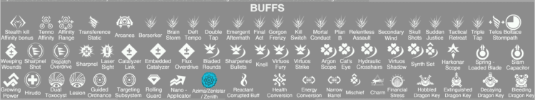 Warframe Icons Symbol and Their Meaning Explained For New Players