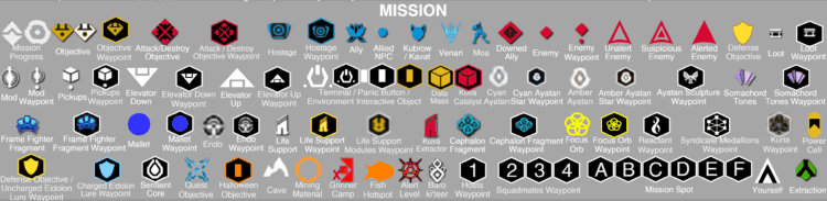 Warframe Icons Symbol and Their Meaning Explained For New Players